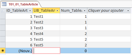 Les requêtes SQL Sélections avec les Experts Access