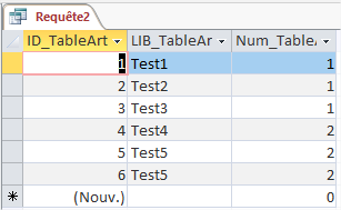 Les requêtes SQL Sélections avec les Experts Access