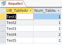 Les requêtes SQL Sélections avec les Experts Access