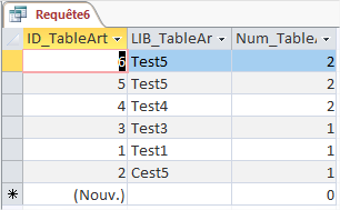 Gestion des requêtes SQL sous Access (Partie 3) - Experts Access