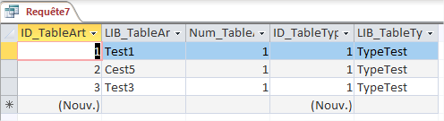 Gestion des requêtes SQL avec Access (Partie 5) - Experts Access